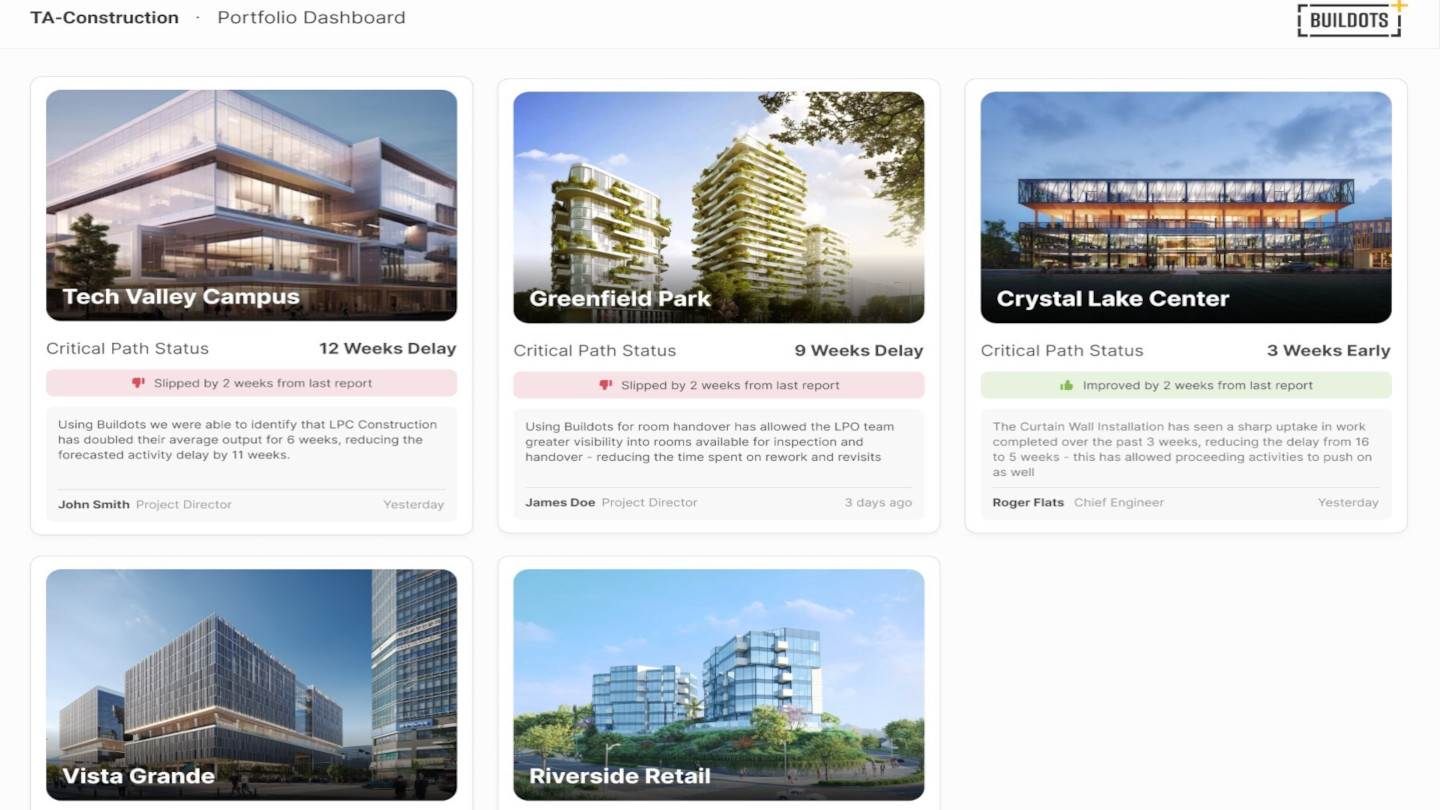 Buildots launches AI-driven Portfolio Dashboard to streamline project ...