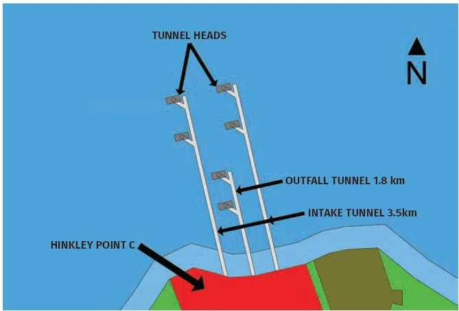 Design and Construction of Complex Offshore Structures: The HPC Tunnel ...